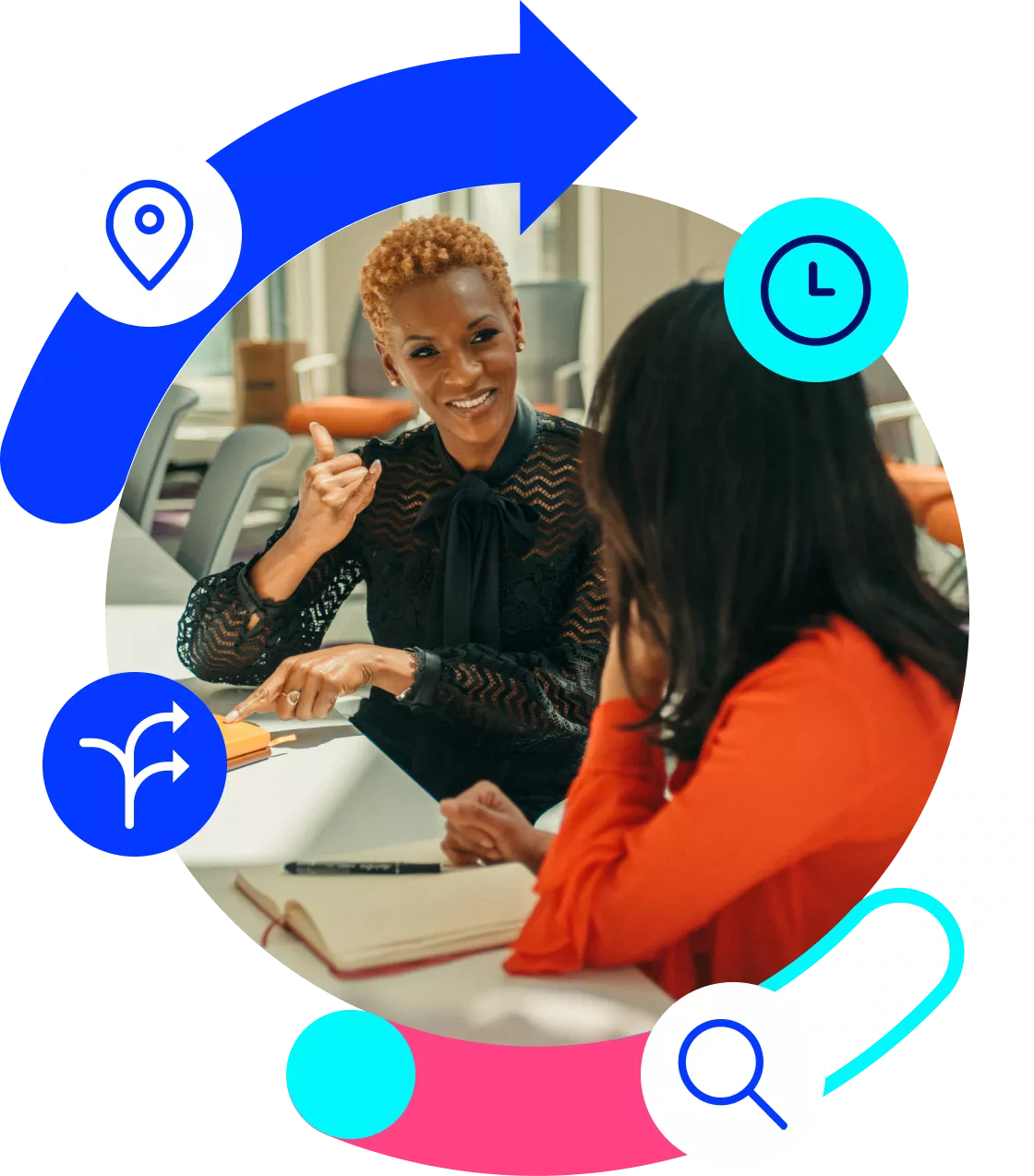 Dream Career | My Blueprint for All